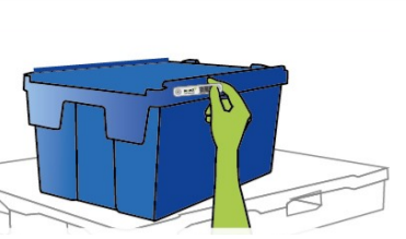 How to get better control over your Supply Chain Business - Must Read ...